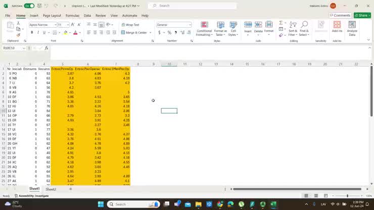 Unpivot table funkcija